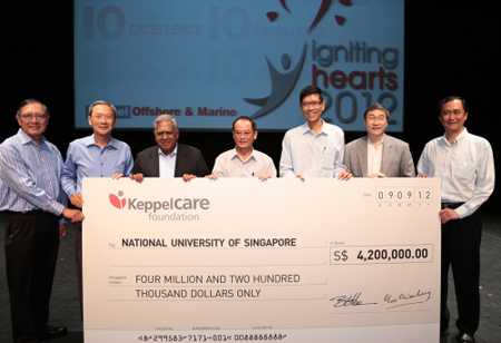 Keppel Care Foundation - Articles